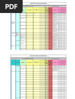 Formato Análisis Causa Raíz ACR | PDF