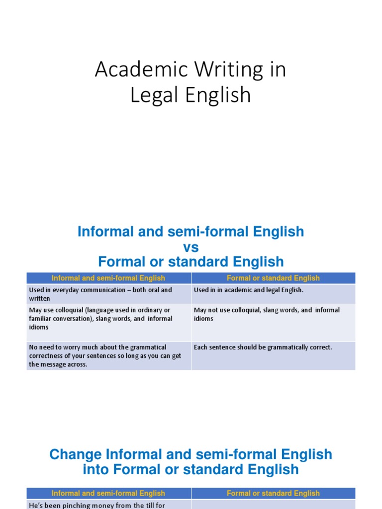 Academic Writing in English-Rev | PDF | Burden Of Proof (Law ...