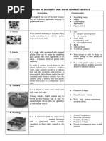 Prepare Desserts and Sweet Sauces | PDF | Desserts | Custard