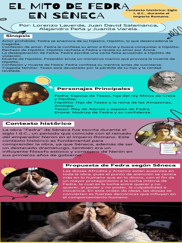 Fedra Según Seneca | PDF