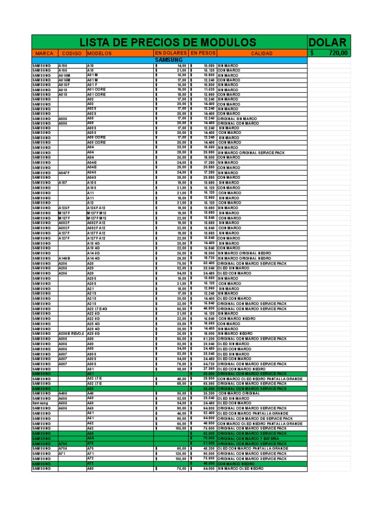 Lista de Módulos 22 de Agosto 2023 Myc Alpha | PDF | Yo telefono | Tableta