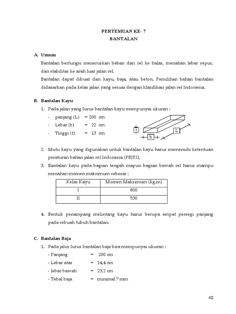 Spesifikasi Bantalan Kereta Api | PDF