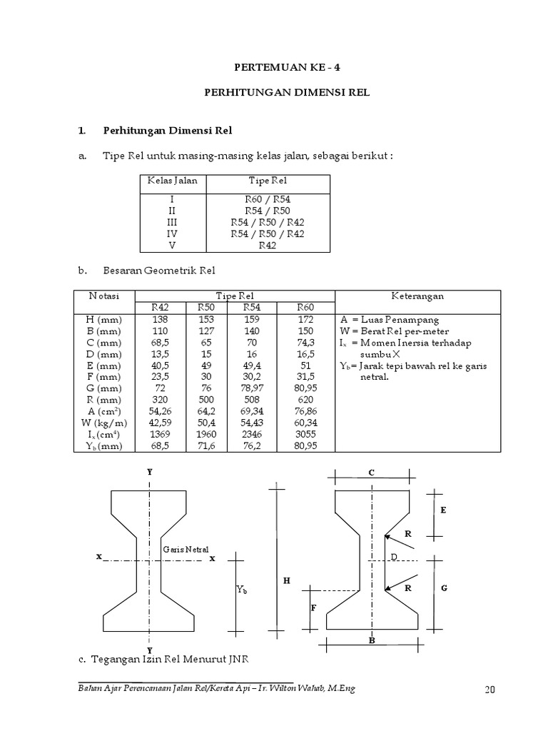 Perhitungan Dimensi Rel | PDF