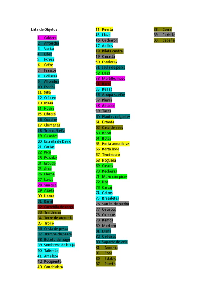 Lista de Objetos | PDF | Libros para adolescentes