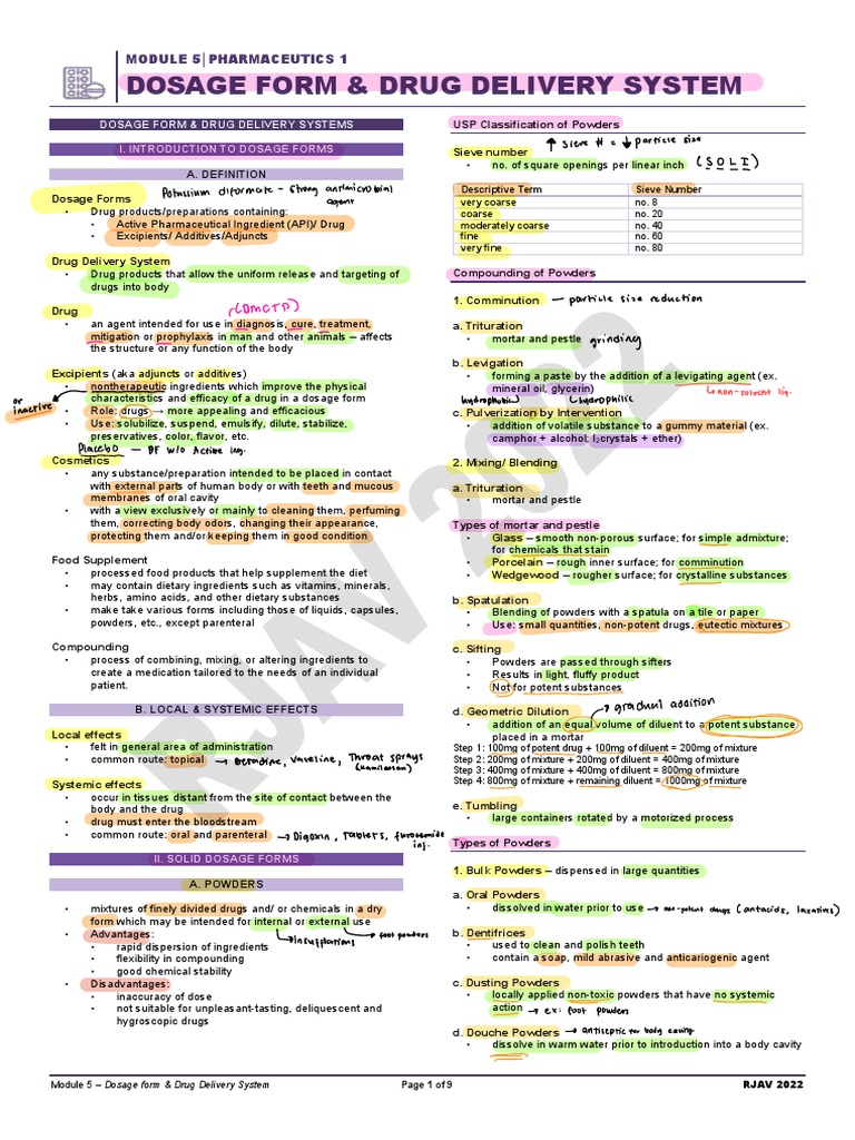 Dosage Forms and Drug Delivery Systems | PDF | Tablet (Pharmacy ...