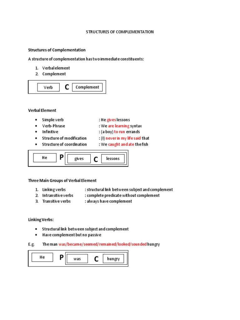 (Group 7th) Structures of Complementation | PDF | Verb | Human Communication