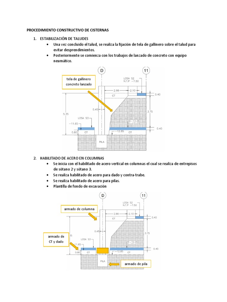 Procedimiento Constructivo de Cisternas | PDF