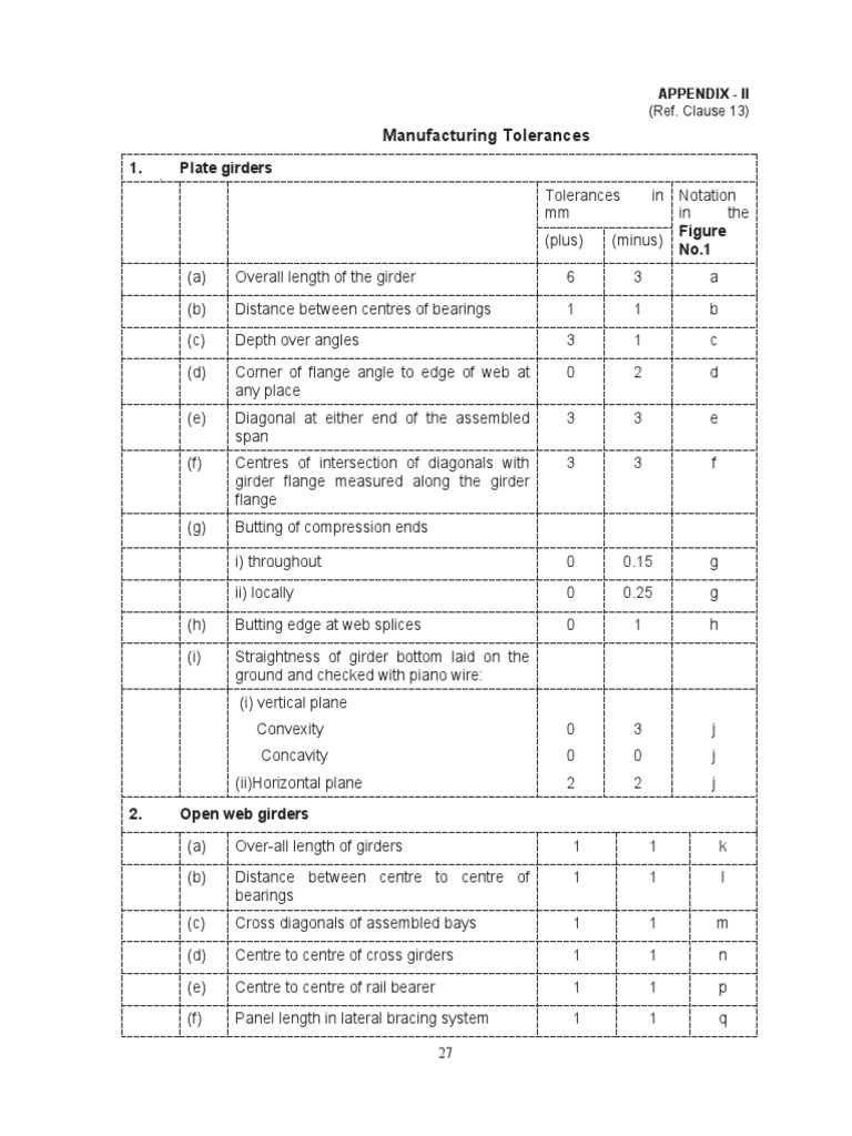 IRS - B1 Steel Girder Fabrication Tolerances | PDF