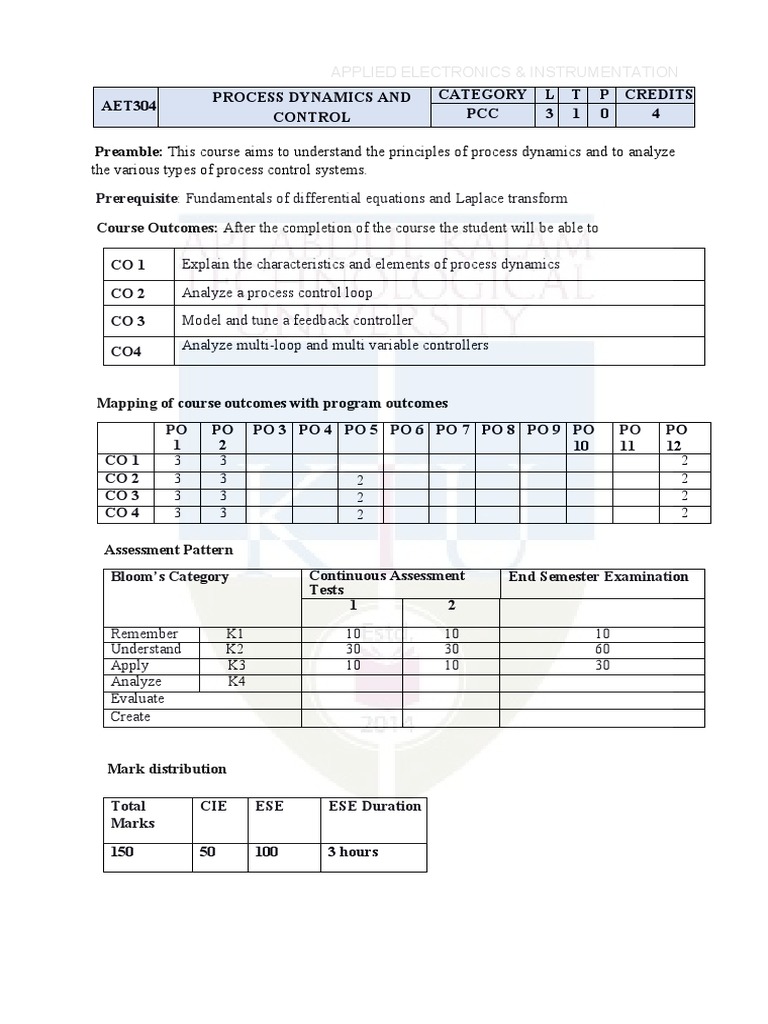 Aet 304 Proces Control Dynamics | Download Free PDF | Control Theory | Applied Mathematics