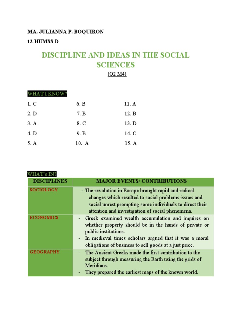 Diss Q2 M4 | PDF | Marxism | Capitalism