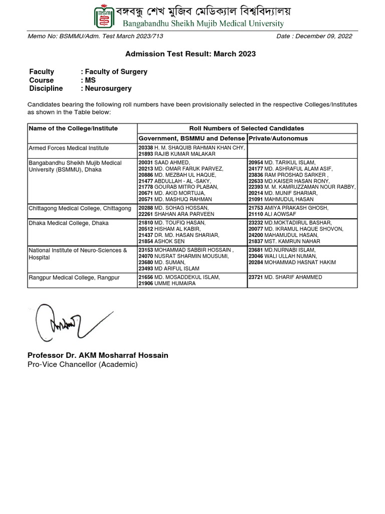 BSMMU Neurosurgery March 2023 | PDF | Bangladesh