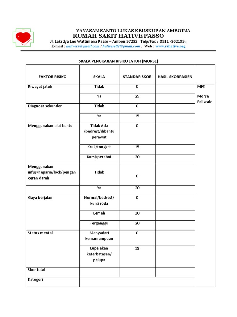 Asesmen Pasien Resiko Jatuh (BRM) 6.1 | PDF