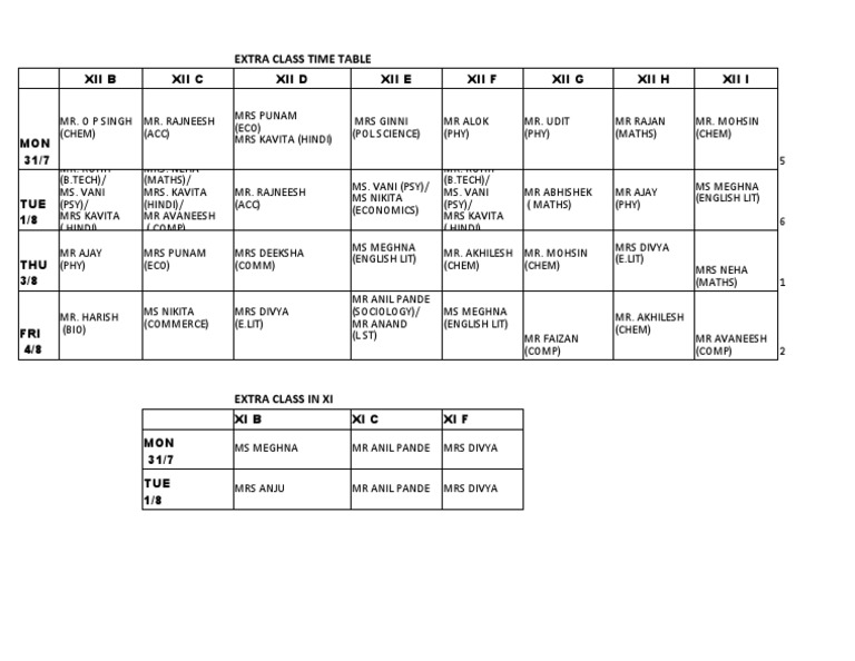 Extra Class Time Table (Xii) (31 July To 4 Aug) | PDF
