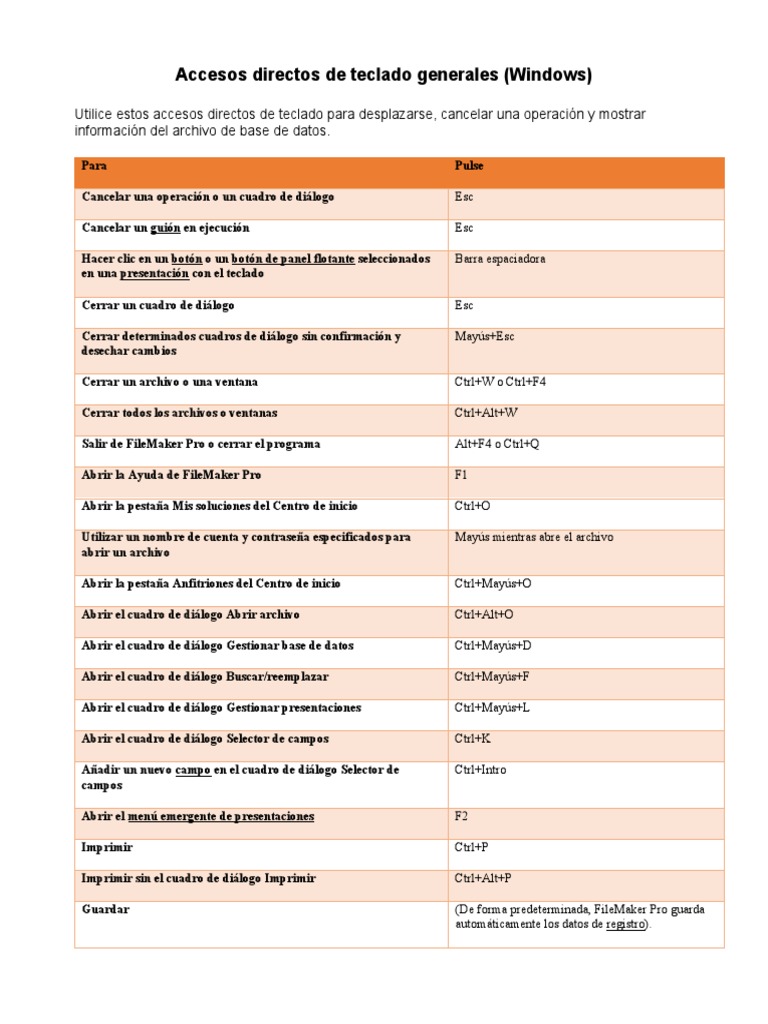 Accesos Directos de Teclado Generales | PDF | Ventana (informática ...