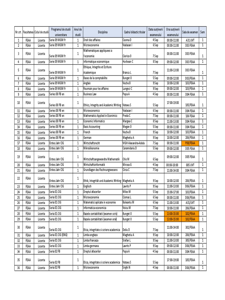 Licenta Sesiunea C - Programare Examene - Zi 2 09 2023 | PDF