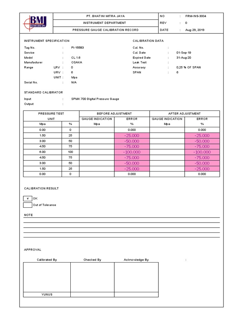 Pressure Gauge Calibration Record | PDF | Calibration | Metrology