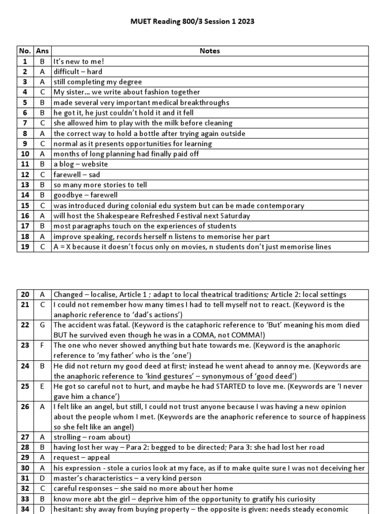 MUET Reading Session 1 2023 Answer | PDF