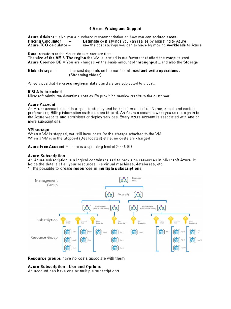 Azure Cost Management Guide | PDF | Microsoft Azure | Subscription ...