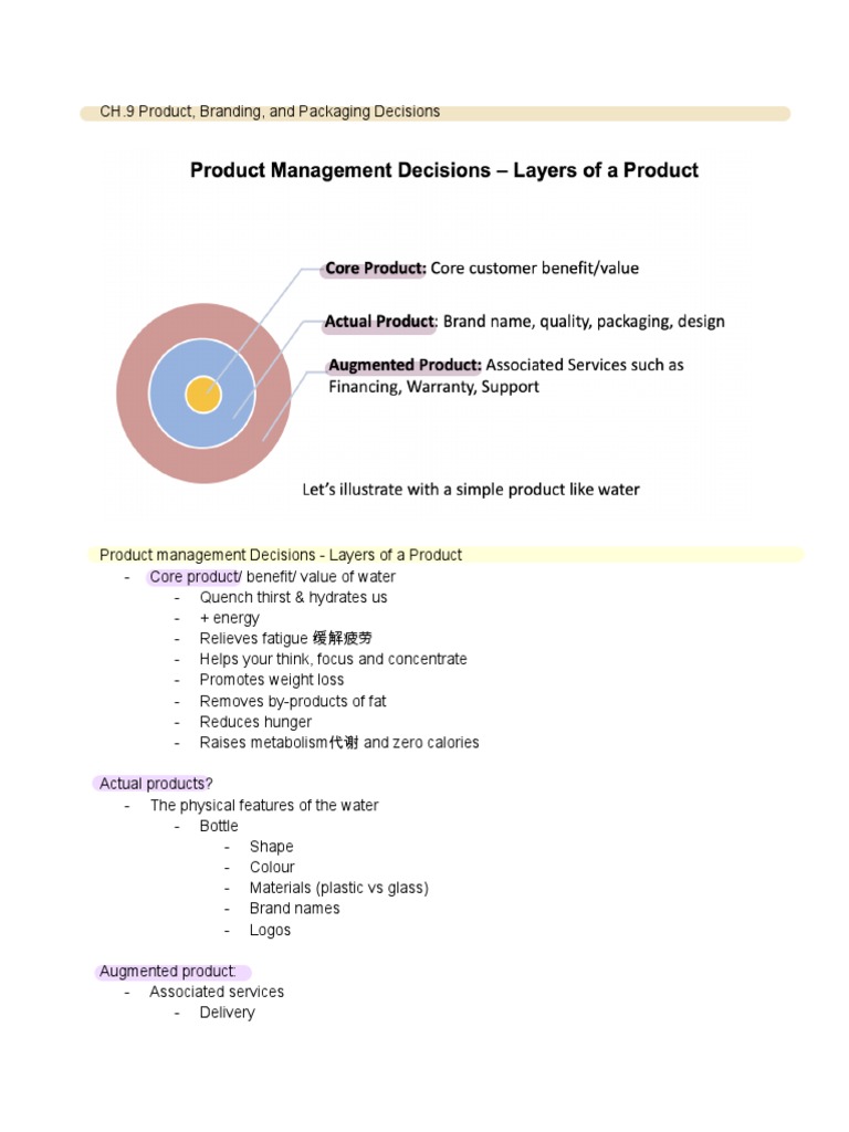 Product, Branding, and Packaging Decisions | PDF | Brand | Human ...