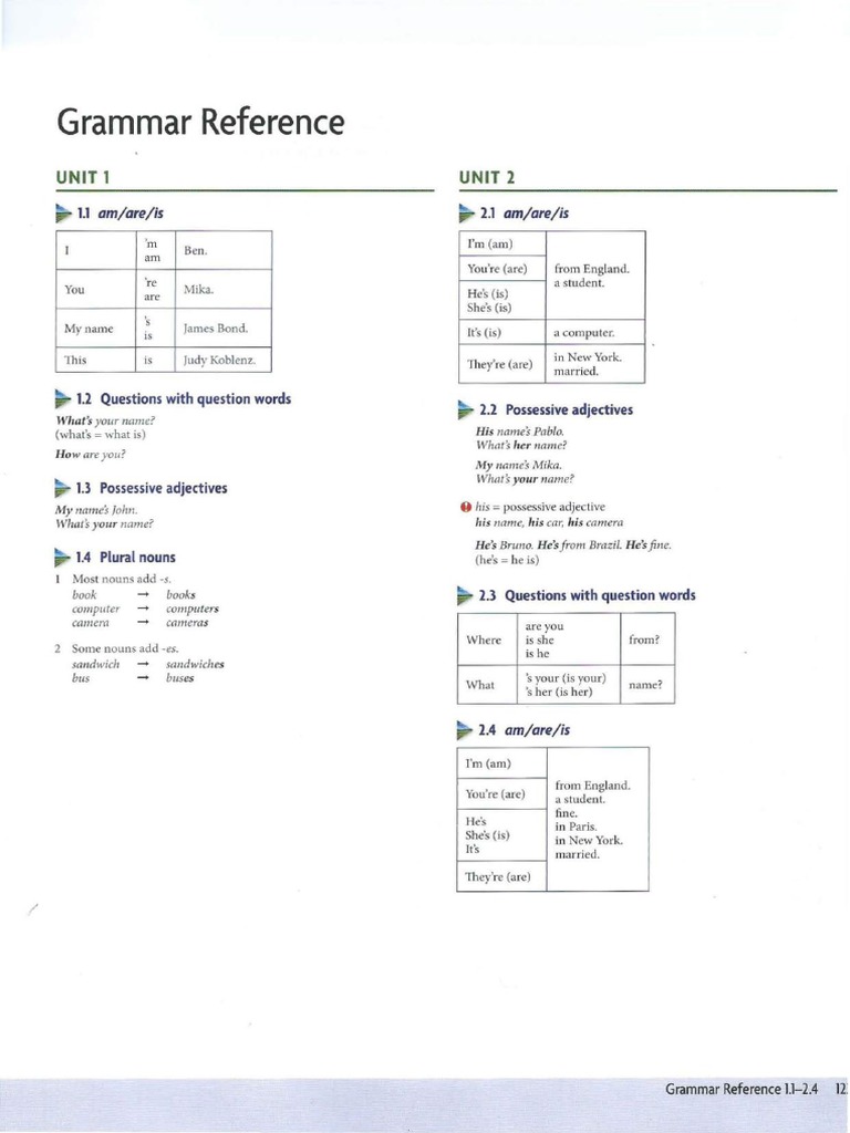 Grammar and Word List Units | PDF