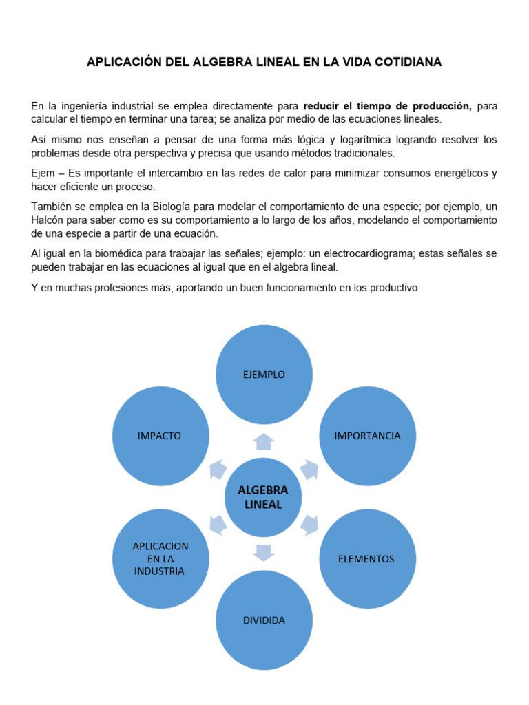 Articulo Algebra Lineal | PDF | Álgebra | Linealidad Articulo Algebra Lineal | PDF | Álgebra | Linealidad