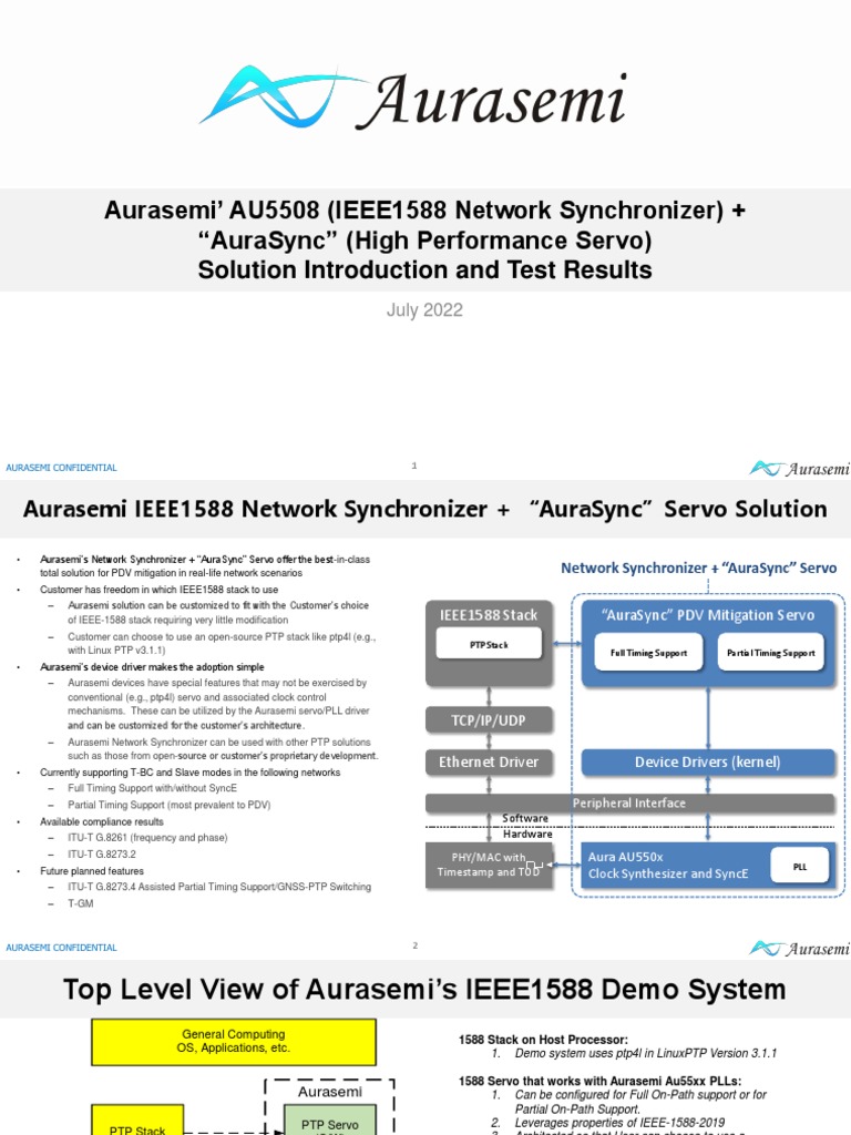 AU5508 Servo Solution Presentation | PDF | Device Driver | Computer Network
