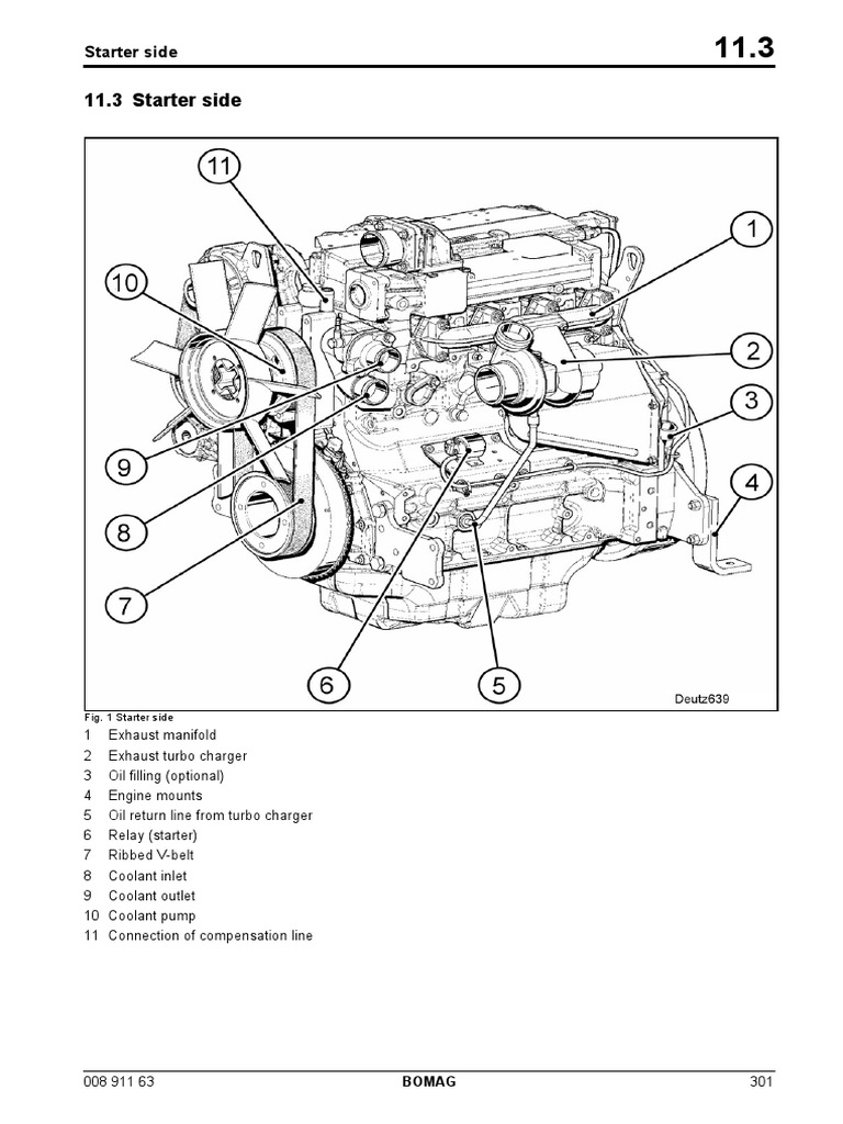 Starter Side bw212 | PDF