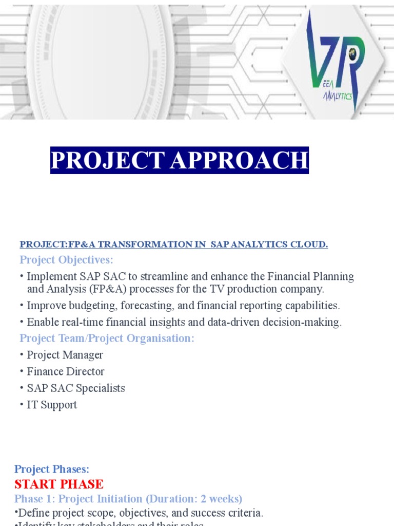 Review Project | PDF | Financial Analyst | Analytics