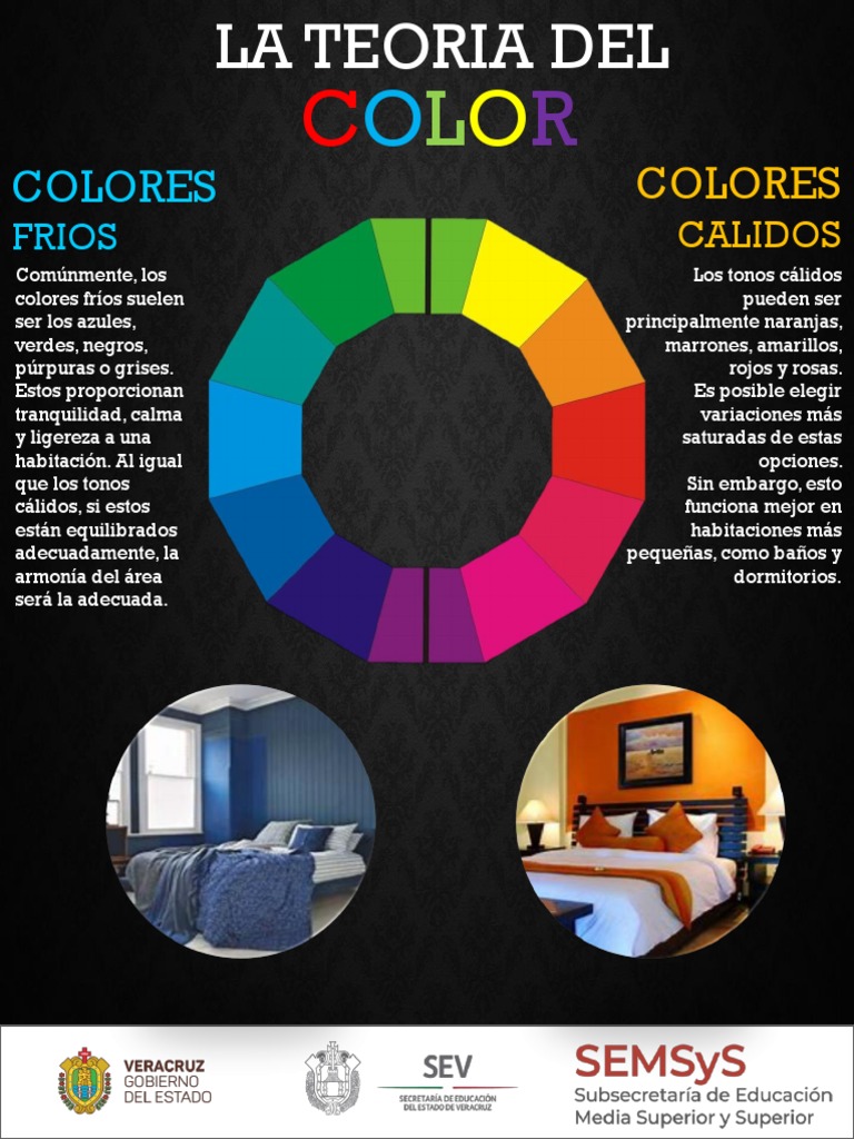 Teoria Del Color | PDF