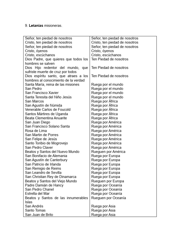 Letanías Misioneras. | PDF | María, madre de Jesús | Cristo (título)
