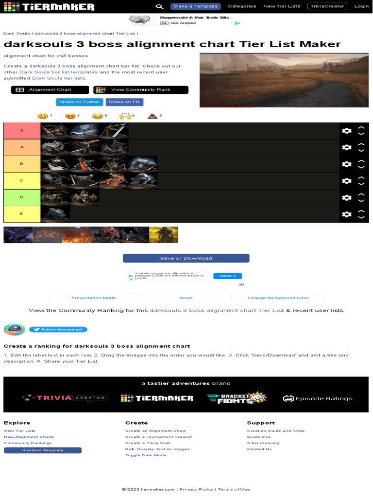 Create A Darksouls 3 Boss Alignment Chart Tier Li | PDF | Software ...