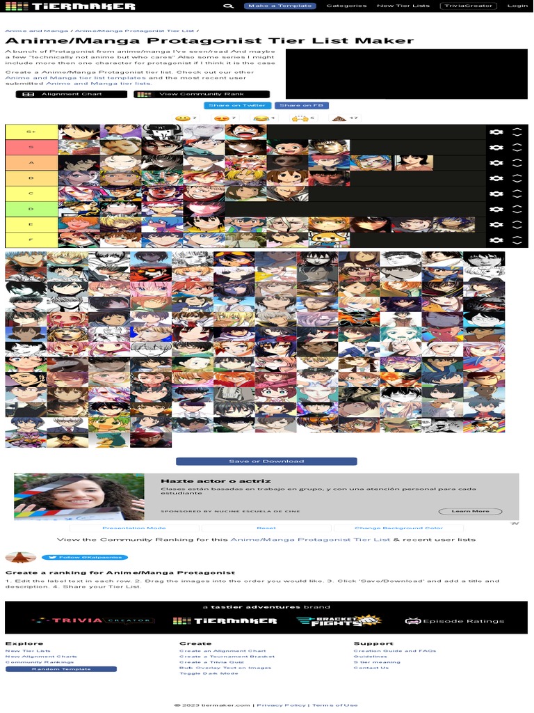 Anime/Manga Protagonist Tier List Maker | PDF
