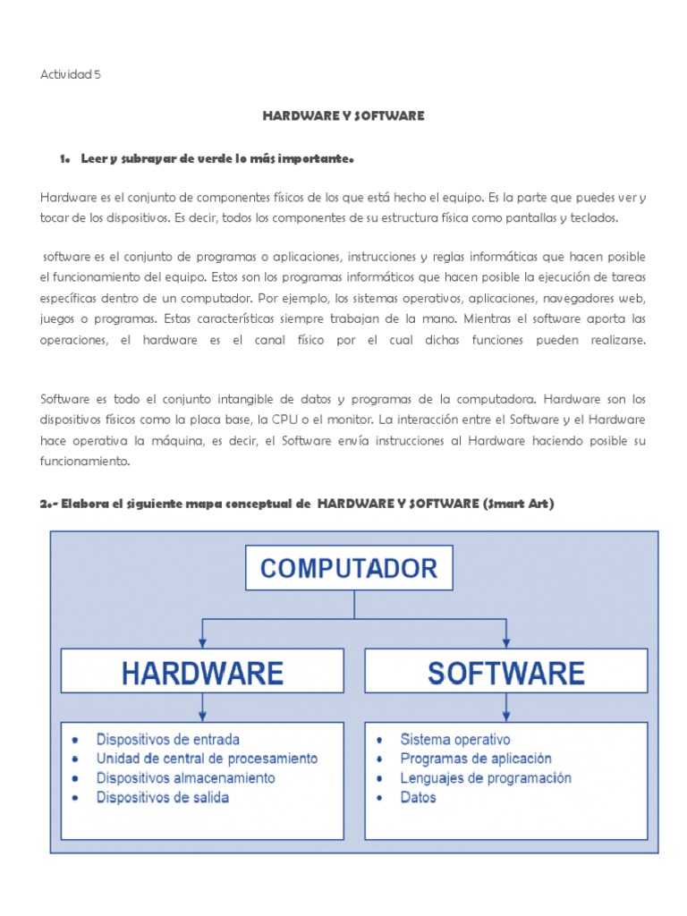 Actividades sobre Hardware y Software | PDF | Informática