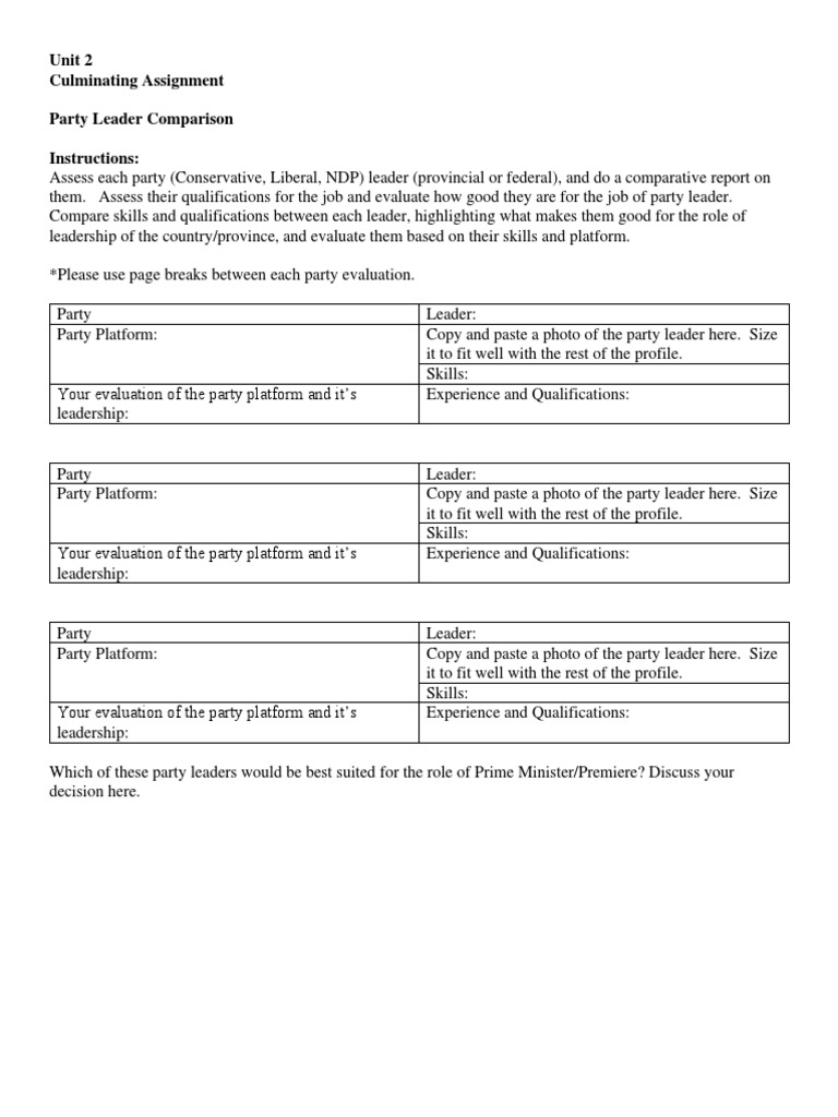 Unit 2 Culminating Assignment | PDF | Knowledge | Political Parties