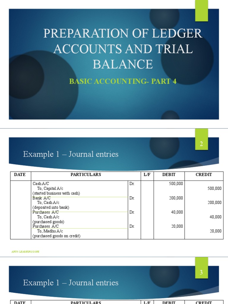 Ledger Accounts and Trial Balance Guide | PDF | Debits And Credits ...