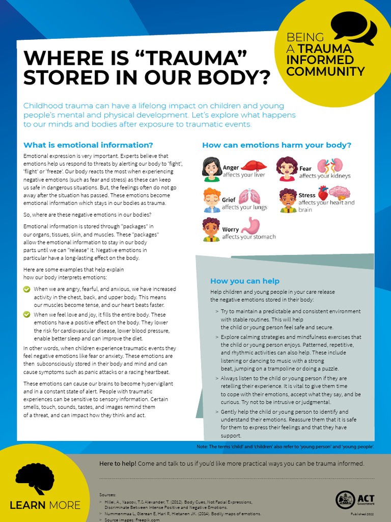 Where Is Trauma Stored in Our Body Web | PDF | Psychological Trauma ...