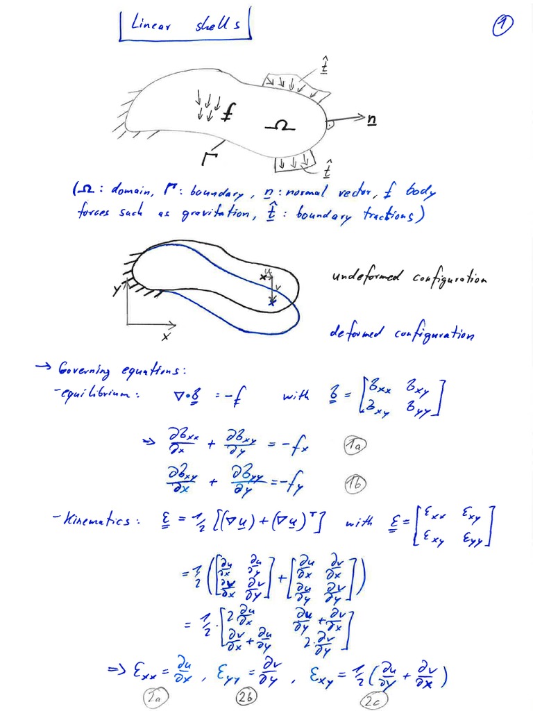 Shells | PDF