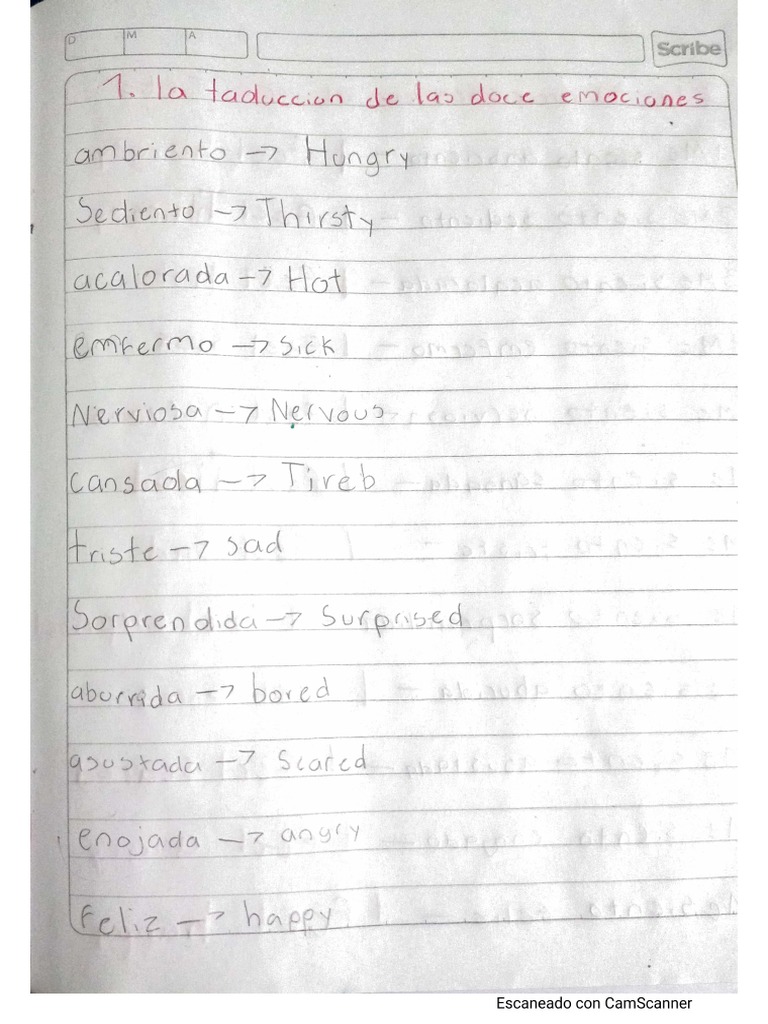 ingles verbo I feel | PDF