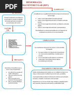 Hemorragias en la matriz germinal: revisión | PDF | Especialidades ...