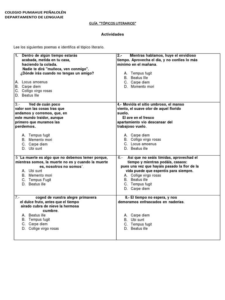 Guía Ejercicios Tópicos Literarios | PDF