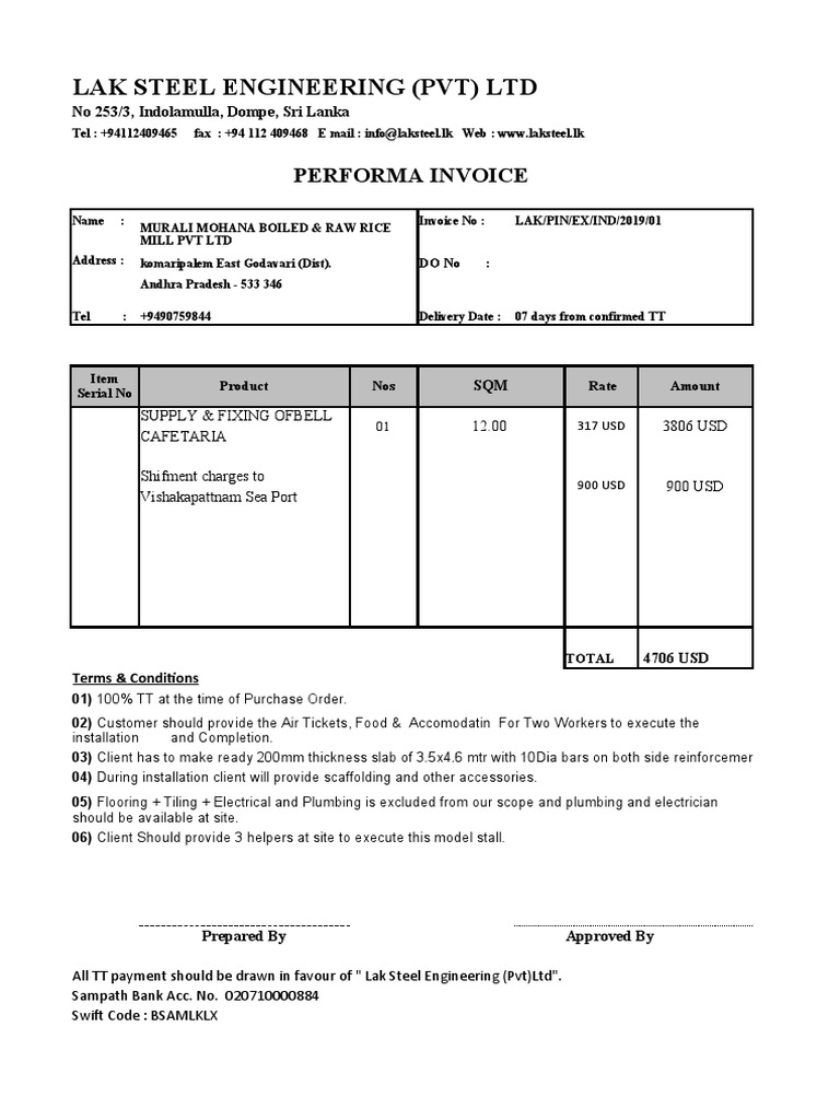 Inv Format | PDF | Window | Drywall