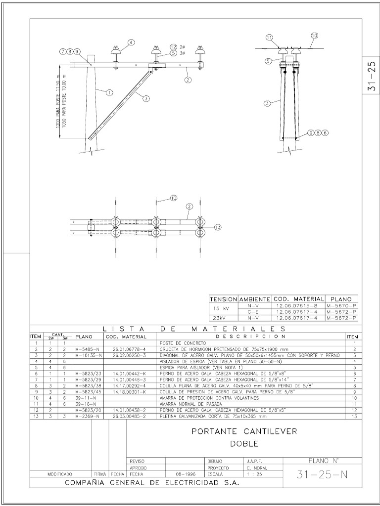 Cantilever Doble | PDF