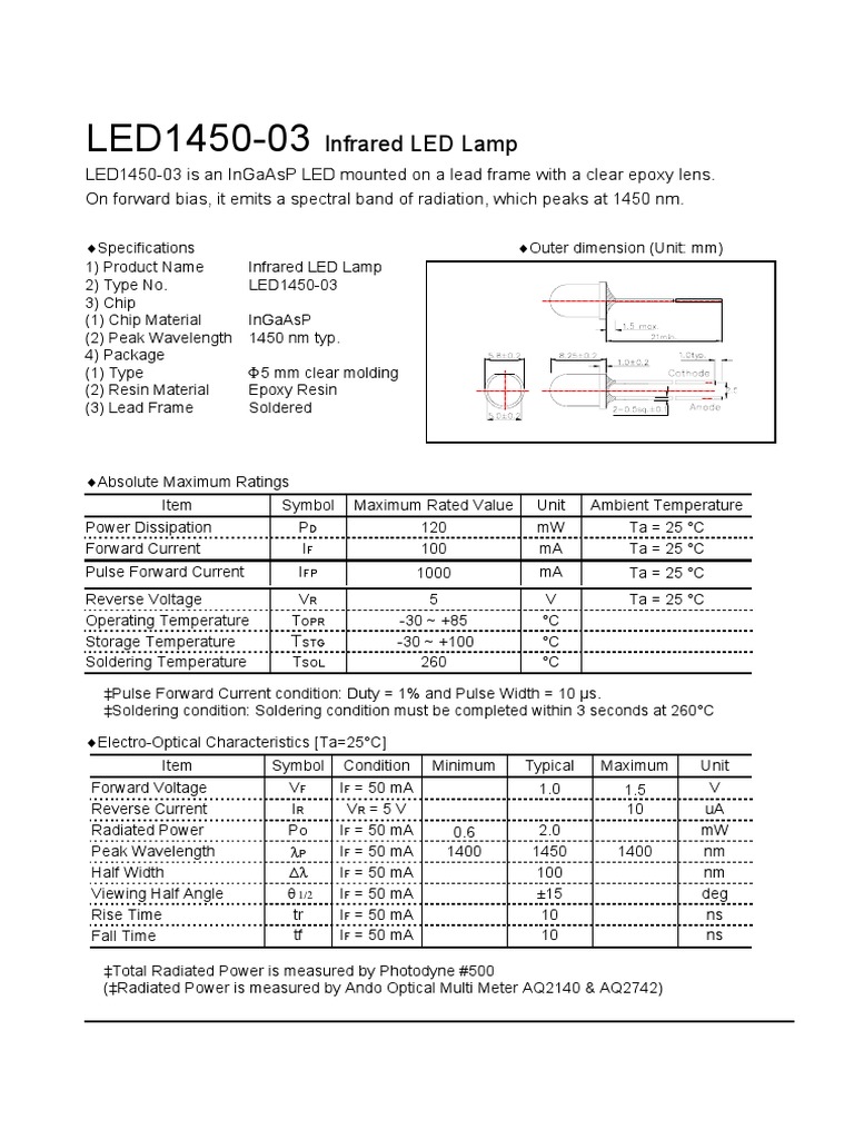 Led1450 03 | PDF | Science & Mathematics | Technology & Engineering