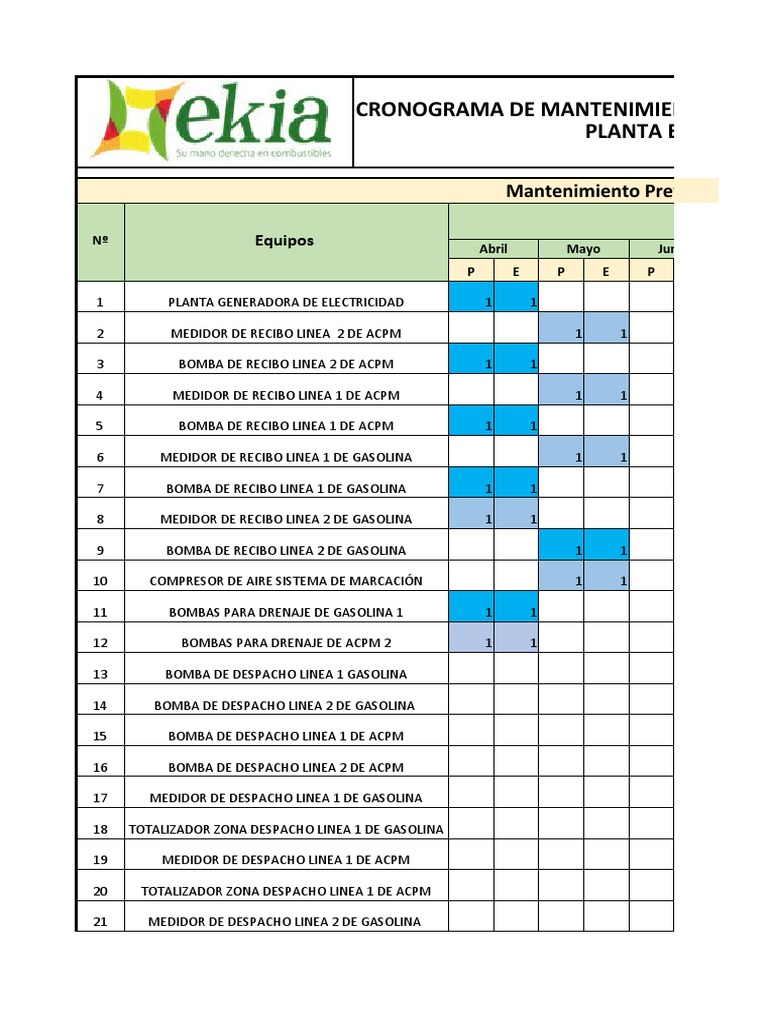 Cronograma De Mantenimiento De Equipos De La Planta Ekia Pdf
