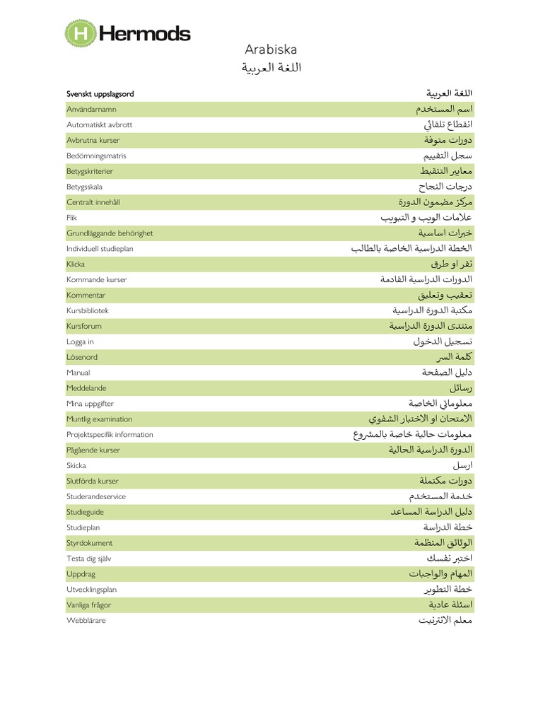 Https Hermods.se Wp-content Uploads 2023 05 Arabiska | PDF