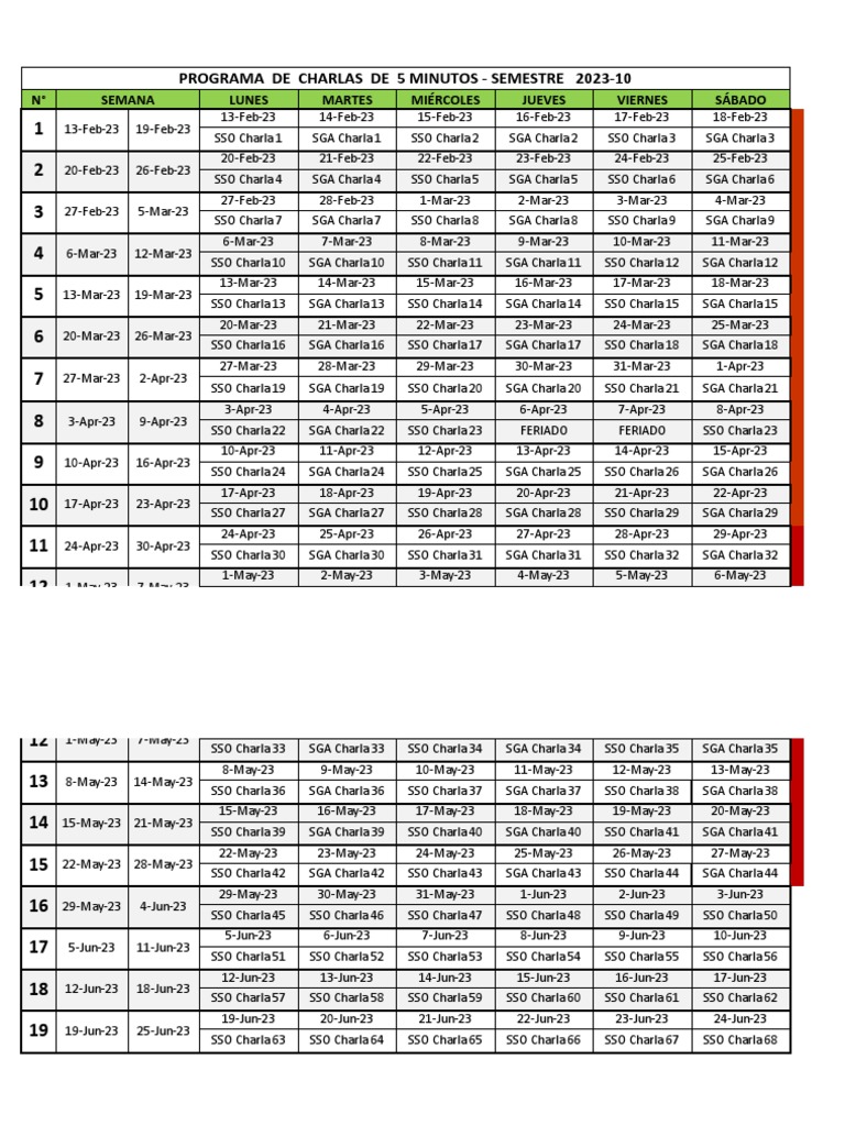 Charlas de 5 Minutos 2023 10 | PDF | Spanish Language Music