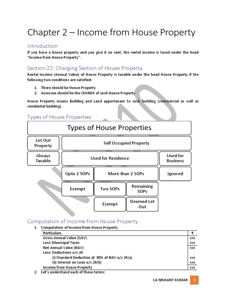 Chapter 2 - Income From House Property | PDF | Loans | Taxes