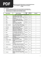 Philippine Standard Occupational Classification (PSOC) | PDF ...