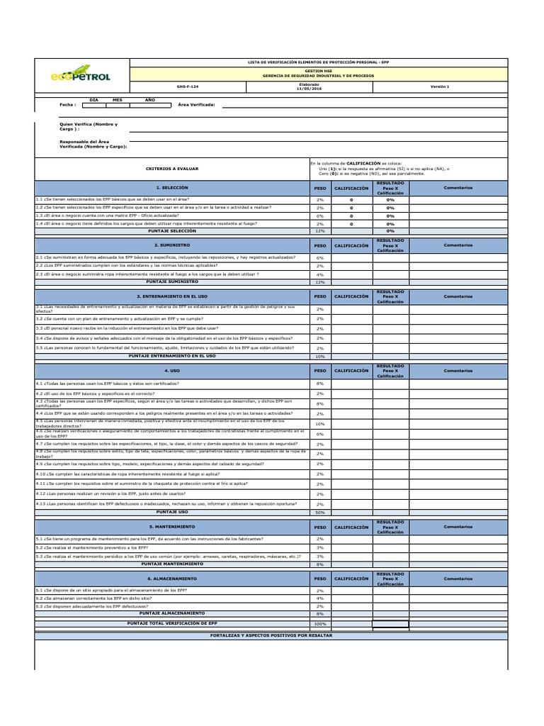 Ghs-f-124 Formato Lista de Verificación Epp | PDF