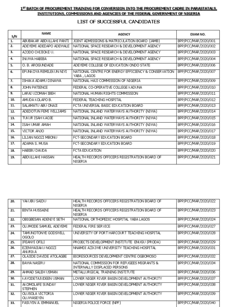 TRCN Successful Candidates List 2023 | PDF | Nigeria